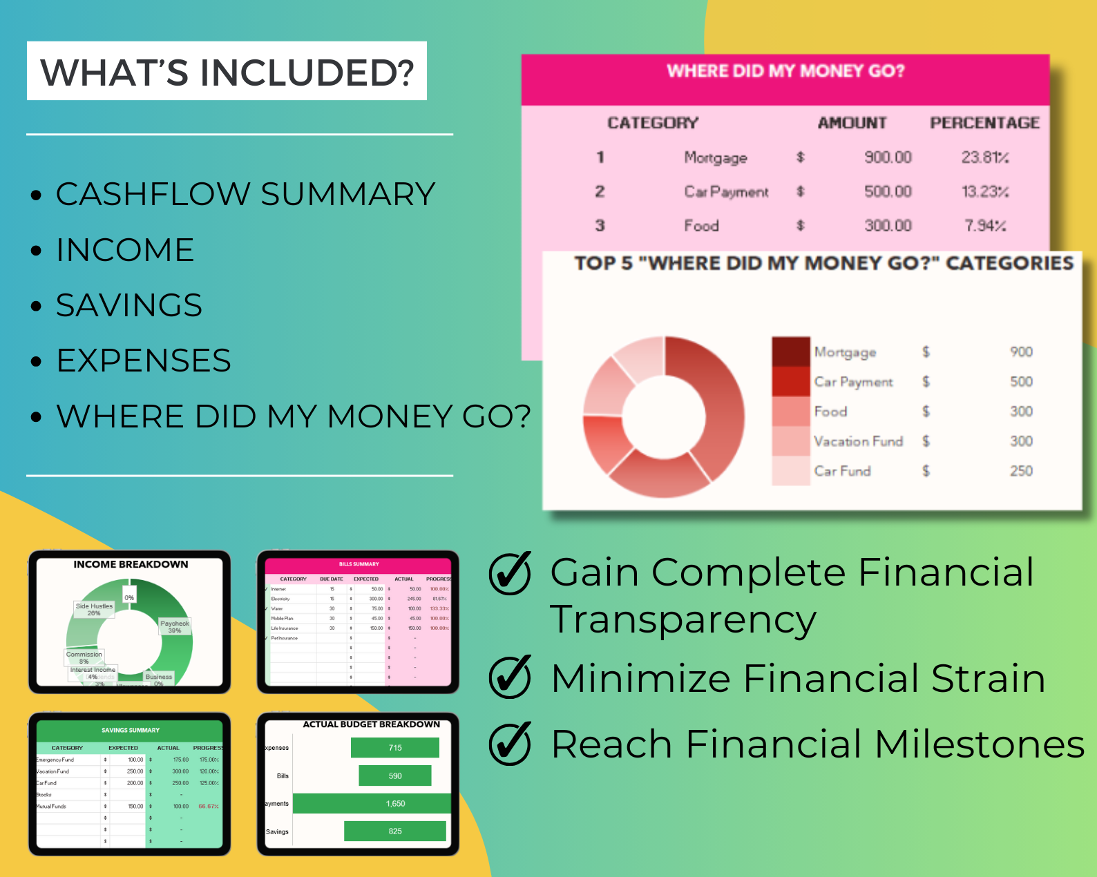 Ultimate Personal Finance Tracker! – MyExcelOnline
