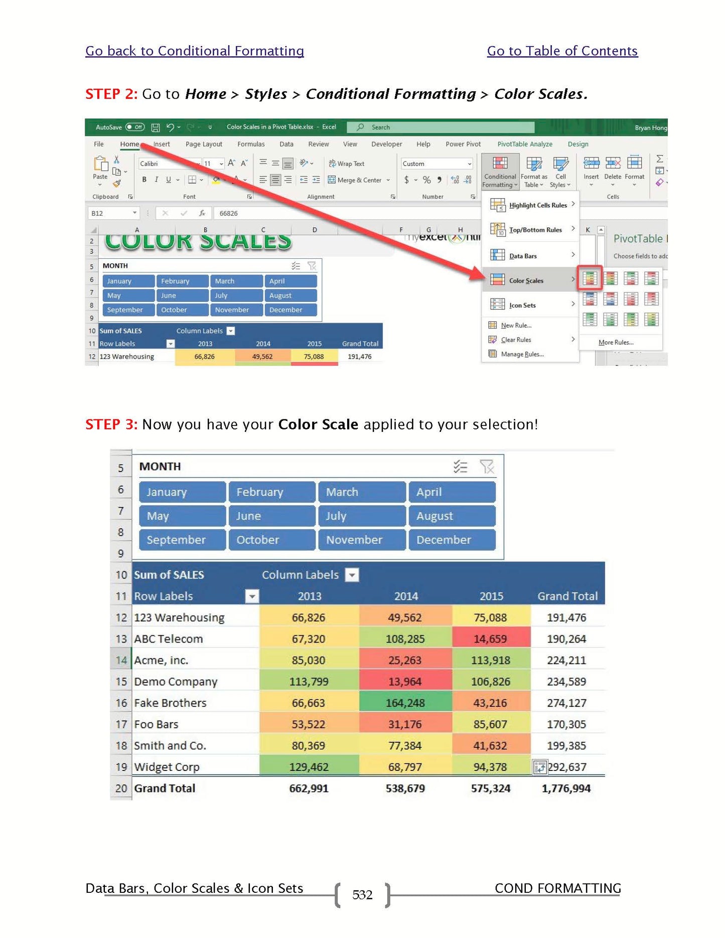 101 Ways To Master Excel Pivot Tables E-Book – MyExcelOnline