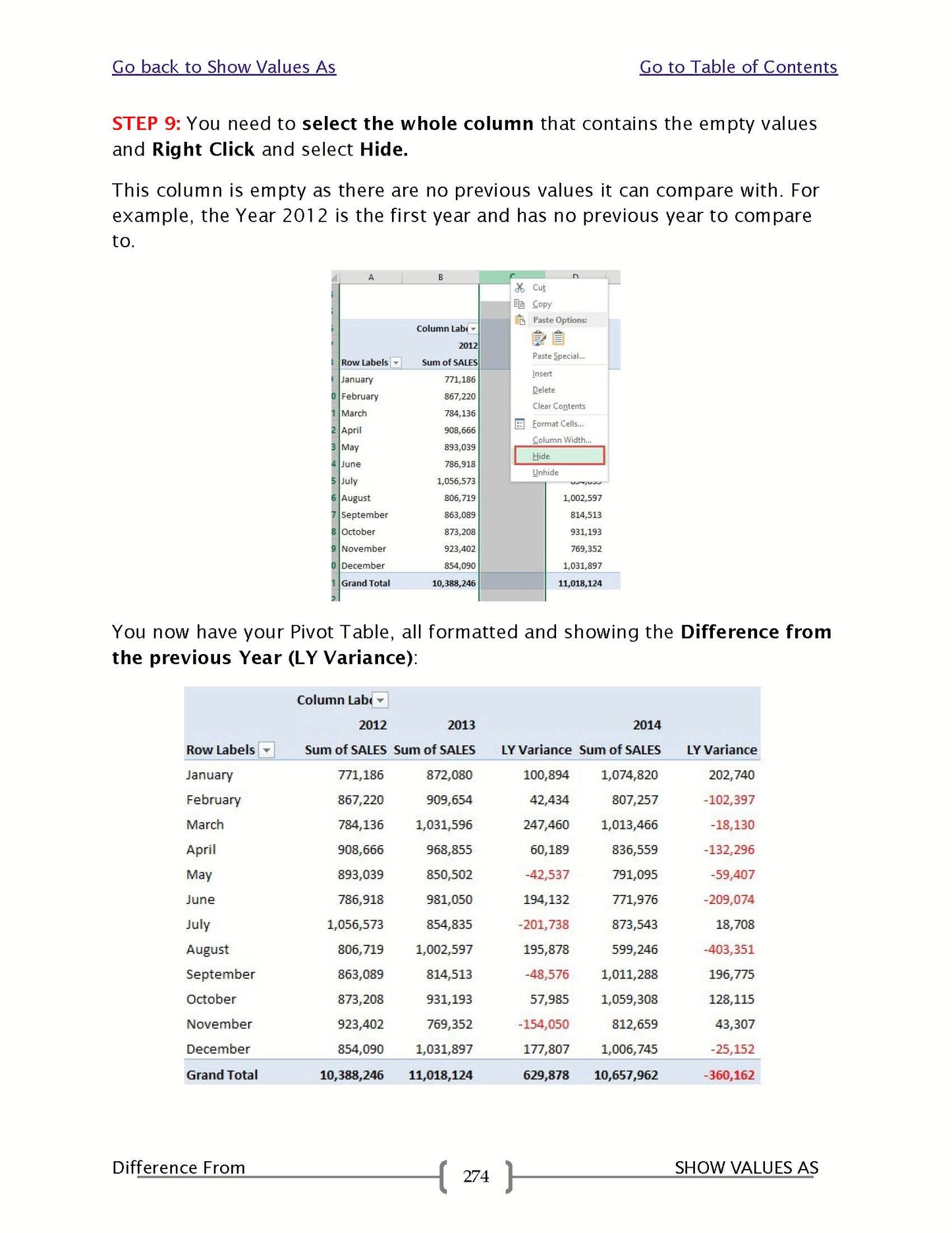 101 Ways To Master Excel Pivot Tables E-Book – MyExcelOnline